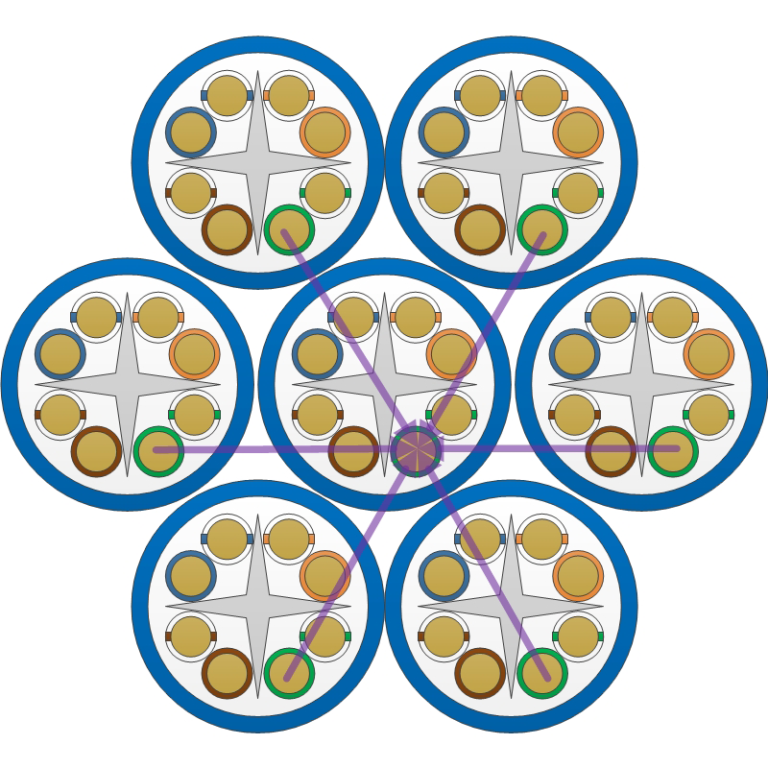 Understanding Crosstalk: The Near and Far Ends Explained - Cable Knowledge